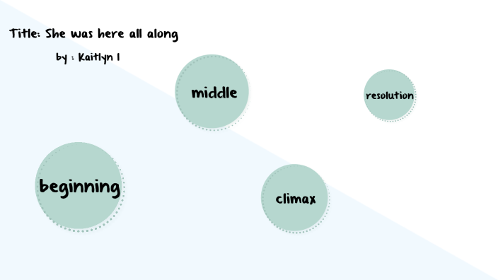 narrative writing by kaitlyn ling on Prezi