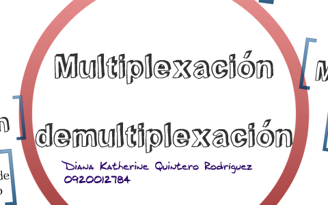 3.2 Multiplexación y demultiplexación by Diana Katherine on Prezi