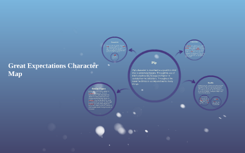 Great Expectations Character Analysis by Jake Sames on Prezi