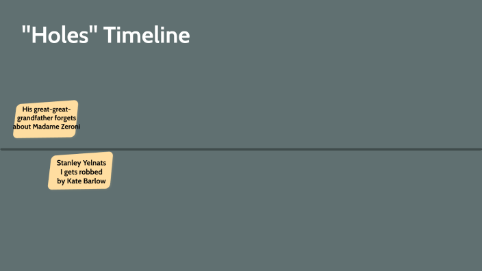 "Holes" Timeline by Alexa Knight on Prezi