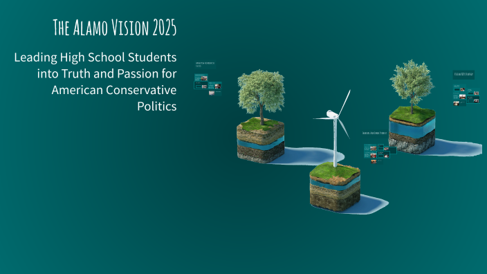 The Alamo Vision 2025 by Grace Shook on Prezi