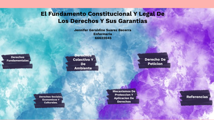Fundamento constitucional by JENNIFER GERALDINE SUAREZ BECERRA on Prezi