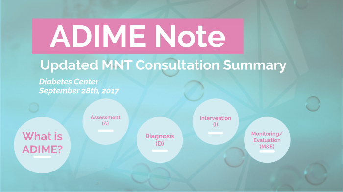 ADIME note by Kirsten Duckworth on Prezi