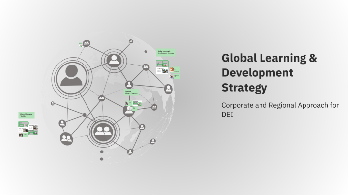 Global Learning & Development Strategy by Revathi Subramanian on Prezi