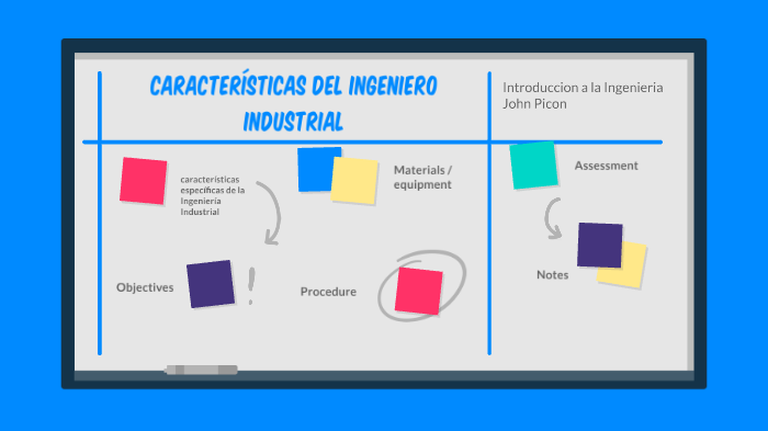 introduccion a la ingenieria by john picon on Prezi