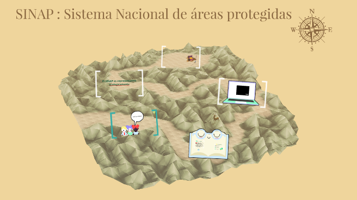 SINAP : Sistema Nacional de áreas protegidas by karen chacon