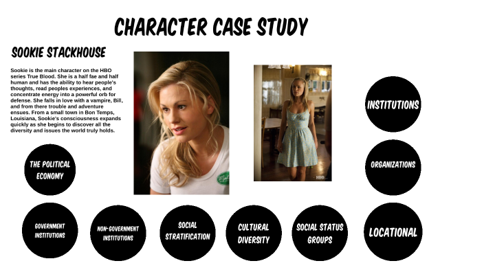 Character Case Study by Morgan Sutton on Prezi
