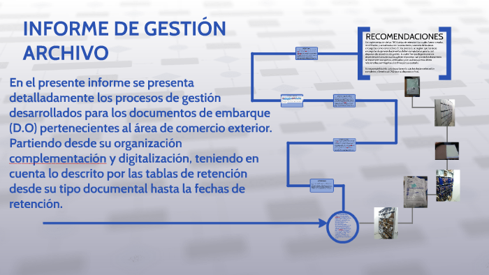 INFORME DE GESTIÓN ARCHIVO by john ibañez