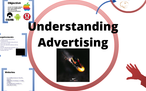 Grade 7- Advertising Project by Tanya Wade on Prezi