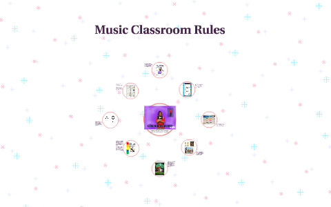 Visual Aids for Music Classroom by Yuqi Li on Prezi
