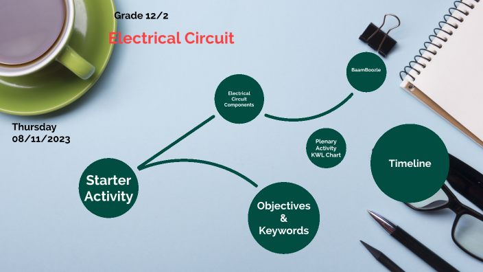 Grade 12/2 Electrical Circuit by anas malek on Prezi