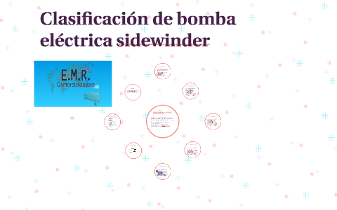Clasificacion de bomba sidewinder by FABIAN DIAZ on Prezi