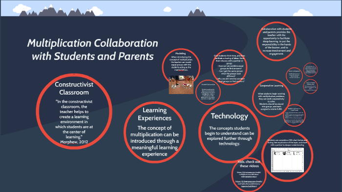 Multiplication Collaboration by Jackie Johnson on Prezi