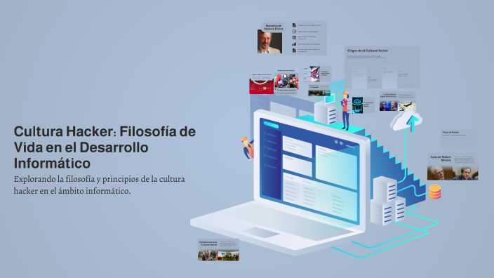 Cultura Hacker: Filosofía de Vida en el Desarrollo Informático by ...