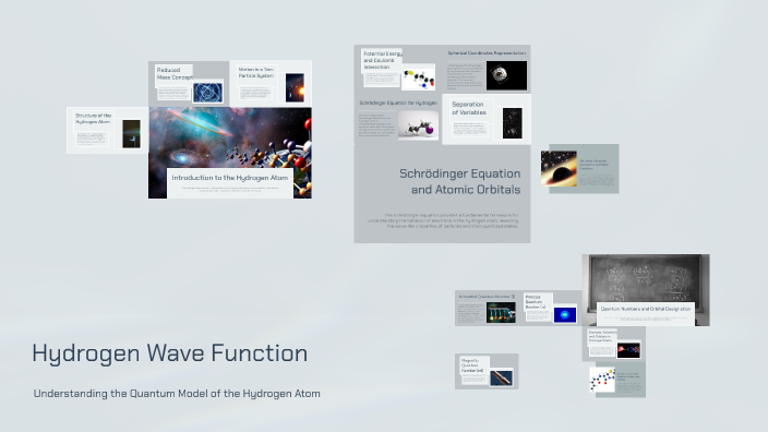 Hydrogen Wave Function by ZACK KURTTI on Prezi