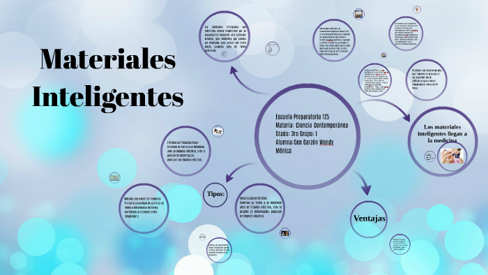 materiales inteligentes by Wendy Gen on Prezi