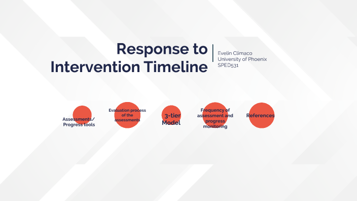 Response to Intervention Timeline by Evelin Climaco on Prezi