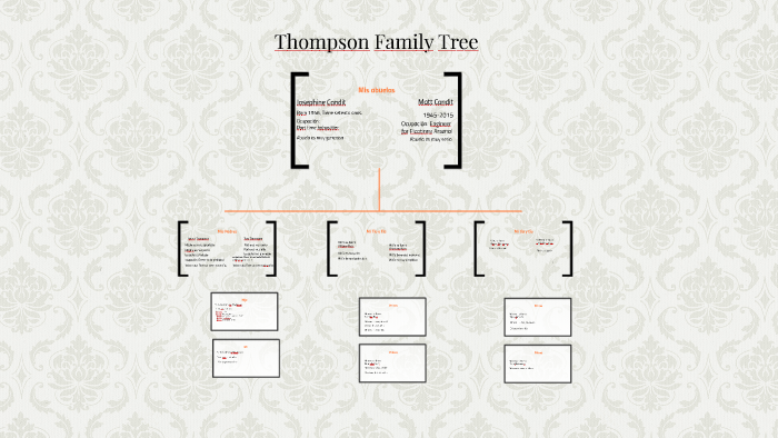 Thompson Family Tree by Michael Thompson on Prezi