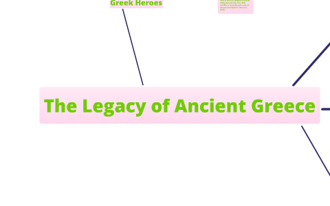The Legacy of Ancient Greece by Josh Anderson on Prezi
