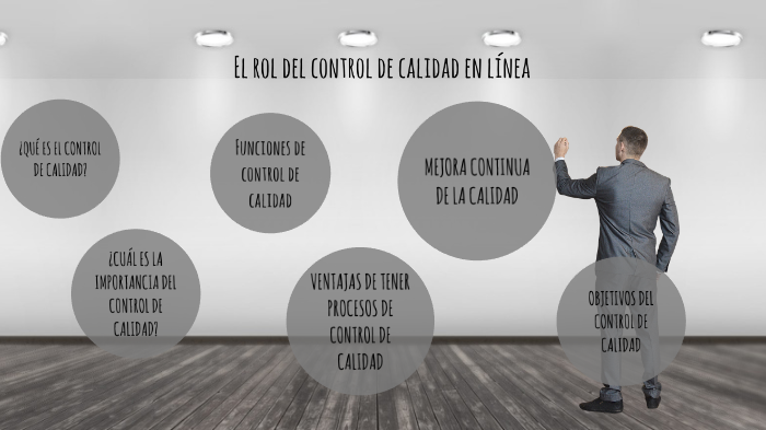 El rol del control de calidad en línea by Carlos Medina on Prezi