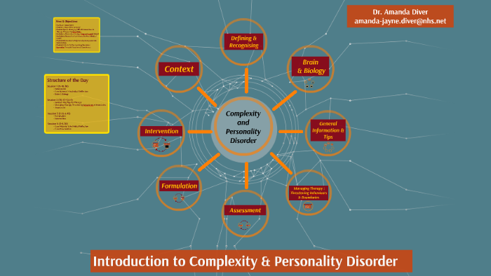 Introduction to Complexity & Personality Disorder by Craig Diver on Prezi