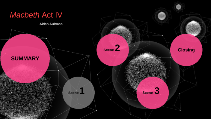 Macbeth Act IV by Aidan Aultman on Prezi