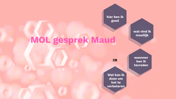 Mol gesprek maud by Maud Duijn on Prezi