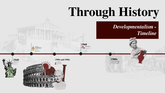 Developmentalism timeline by Sarah Rasmuson on Prezi