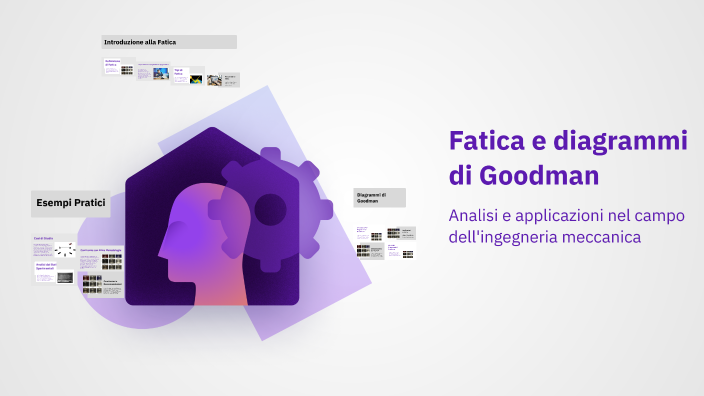 Fatica e diagrammi di Goodman by Alessio Di Stasio on Prezi