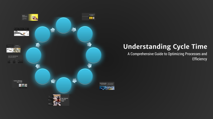Understanding Cycle Time by Carolyn Liao on Prezi