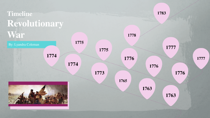 Revolutionary war timeline by Lyandra Coleman on Prezi