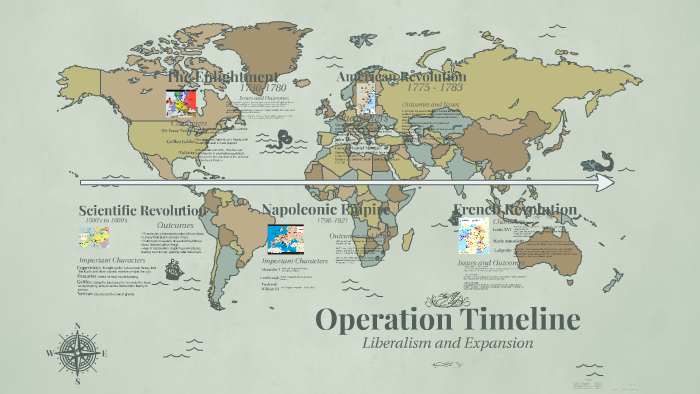 Operation Timeline by montse hdez on Prezi