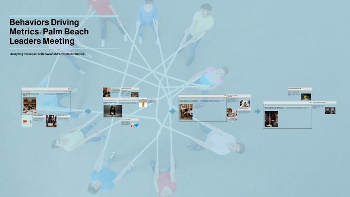 Behaviors Driving Metrics by Amanda Gelpi on Prezi