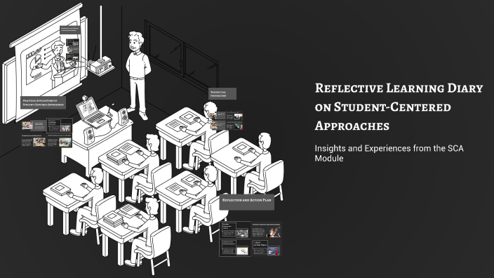 Reflective Learning Diary on Student-Centered Approaches by AHMED IMAD ...