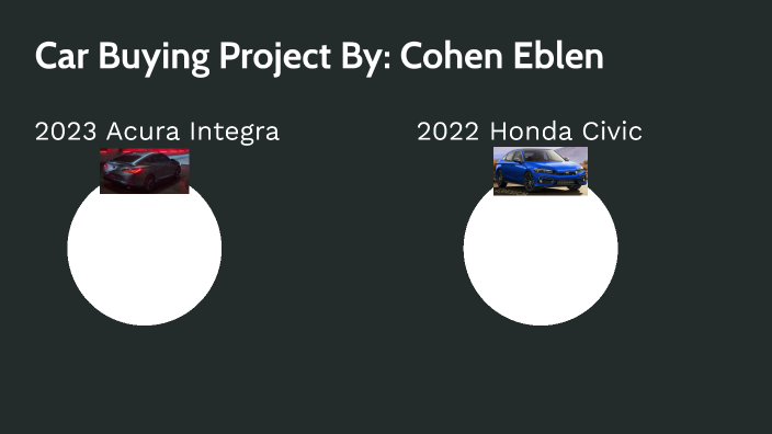 Car Buying Project by Cohen Eblen on Prezi