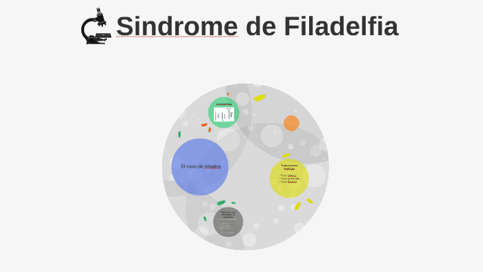 Sindrome de Filadelfia by Juan Hantusch on Prezi