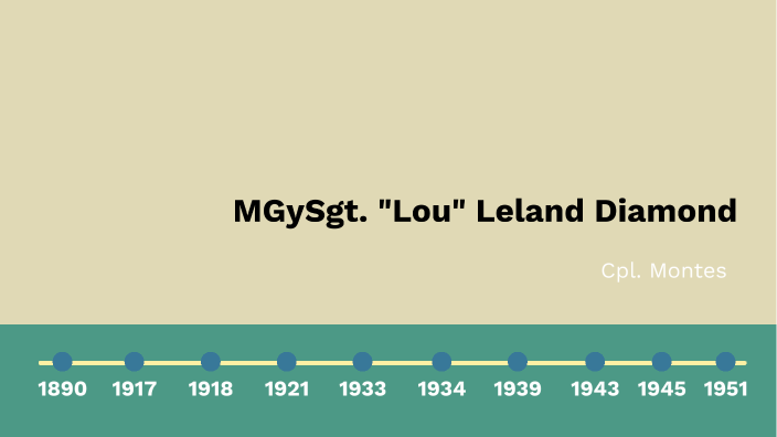 Master Gunnery Sgt. Leland Diamond by Jacqueline Peguero-Montes on Prezi