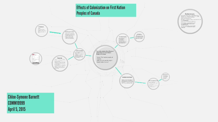 Effects of Colonization on First Nation Peoples of Canada by Cerulean ...