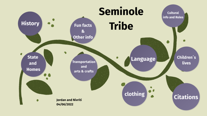 Seminole Tribe by Jordan Wilbur on Prezi