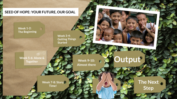 NSTP PPT by Asiya Valdez on Prezi