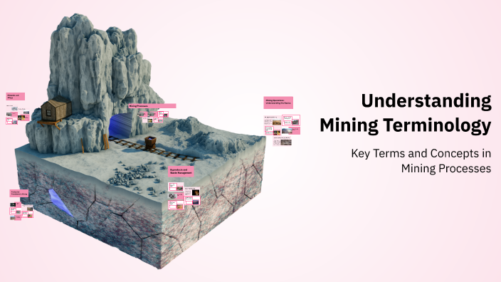 Understanding Mining Terminology by Benjamín Henríquez on Prezi