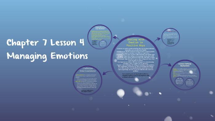 Chapter 7 Lesson 4 by Victoria Mendoza on Prezi