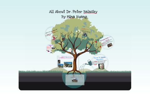 All About Dr.Peter Balasky by Mina Huang on Prezi