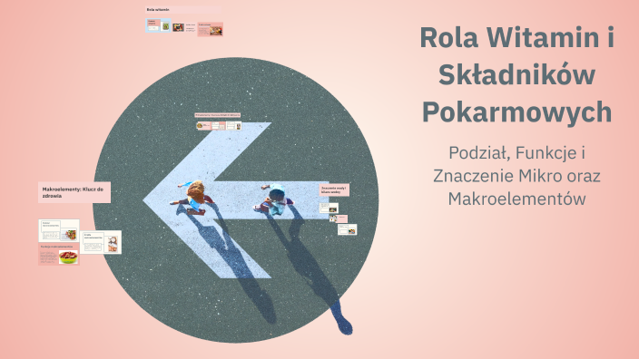 Rola Witamin i Składników Pokarmowych by Karolina Bieszke on Prezi
