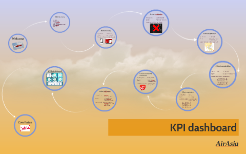 KPI dashboard by Joost van den Bosch on Prezi