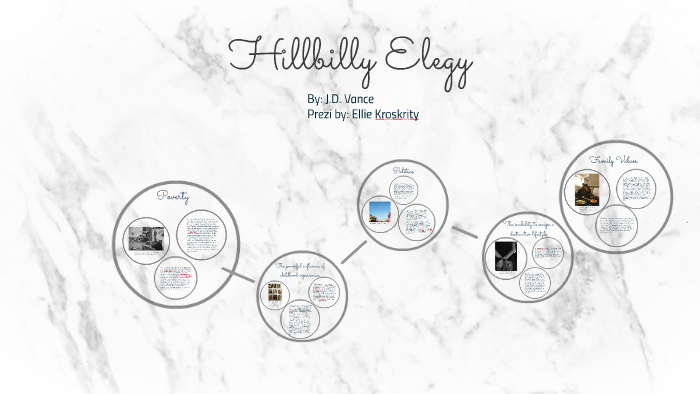 Hillbilly Elegy by ellie kroskrity on Prezi