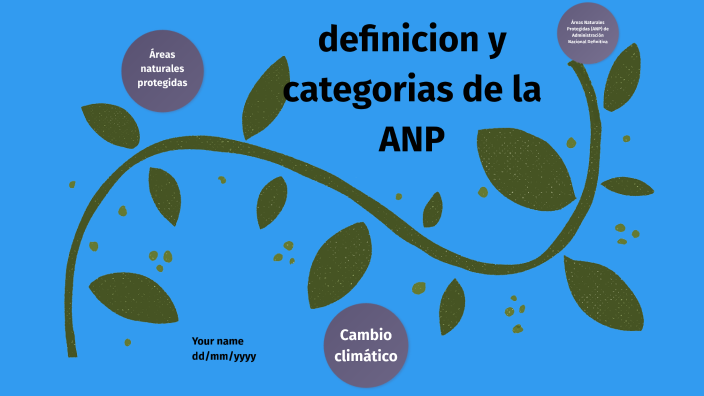definicion y categorias de la ANP by Humberto Lemus on Prezi
