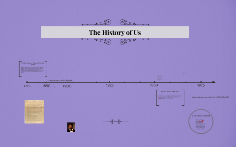 African-American Historical Timeline by Lance Kinny on Prezi