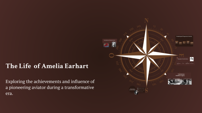 The Life and Legacy of Amelia Earhart by Chahine Ait Ouaret on Prezi