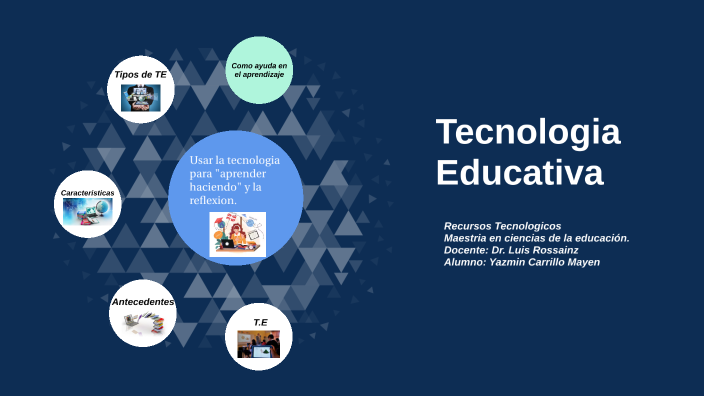 Tecnologia educativa by YAZMIN CARRILLO on Prezi